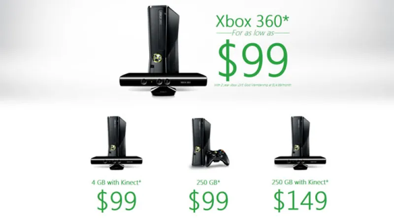 Microsoft Expands Subscription Xbox 360 Service - Game Informer