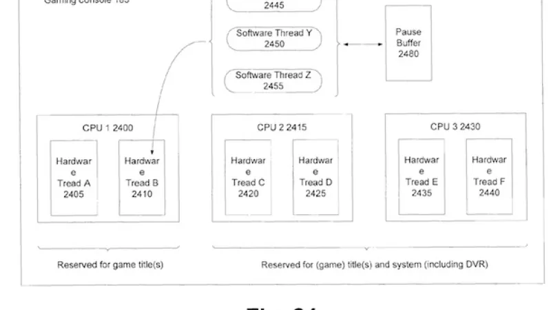 Old Microsoft Patent Reveals Abandoned Plans For A Console With DVR ...
